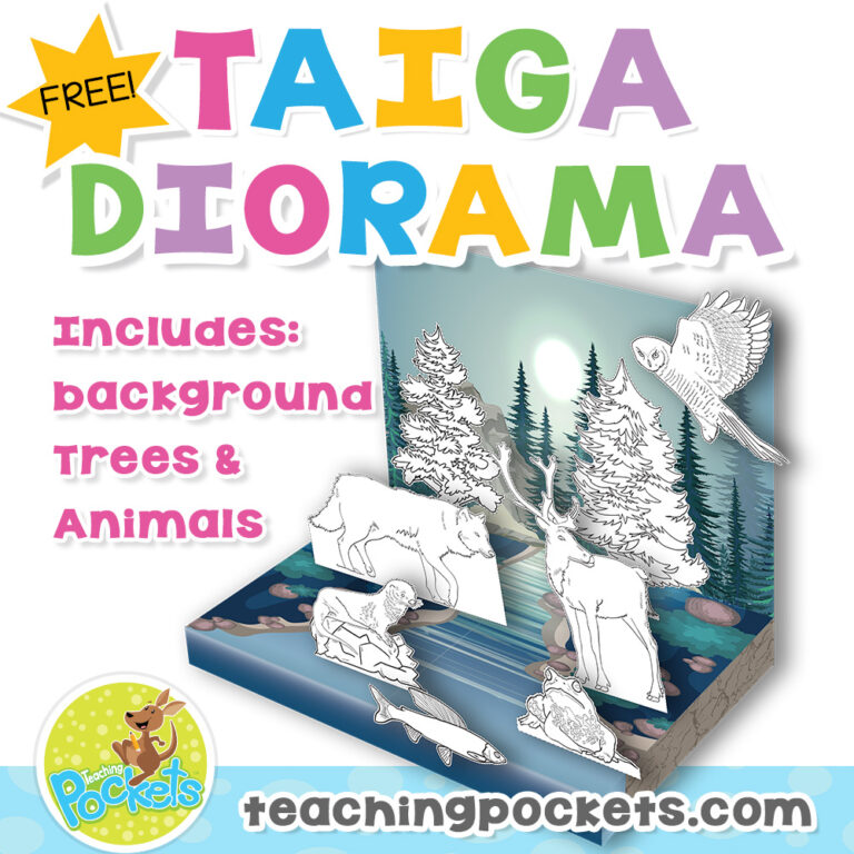 Craft Dioramas Ideas & Printables for Kids – Teaching Pockets